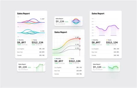 Free Chart Samples From Hyper Charts Ui Kit For Figma Data Visualization Data Charts Chart