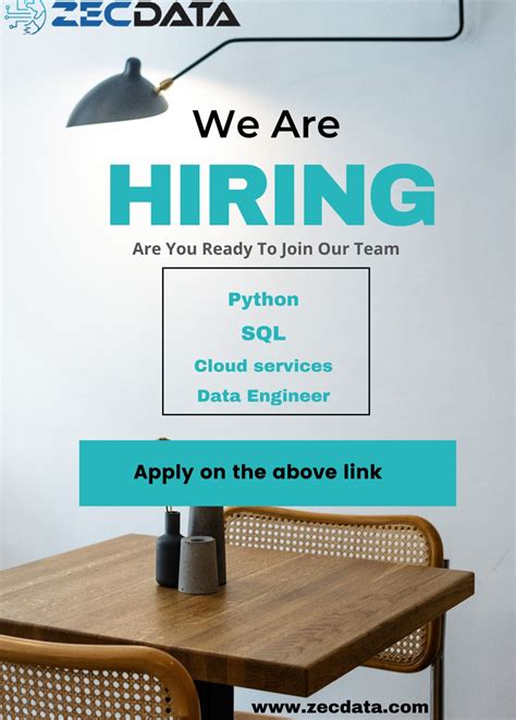 zecdata technology on linkedin opportunity pythondeveloper