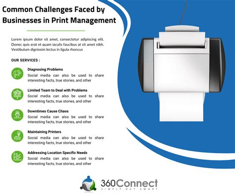 What Are Managed Print Services 360Connect