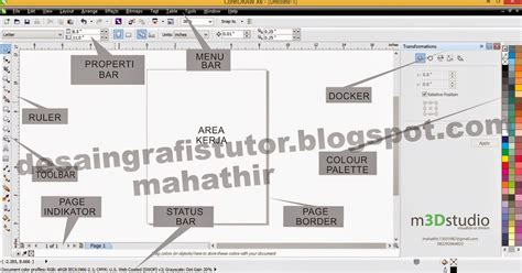 Tutorial Desain Grafis ANTAR MUKA CORELDRAW DAN FUNGSI TOOLS