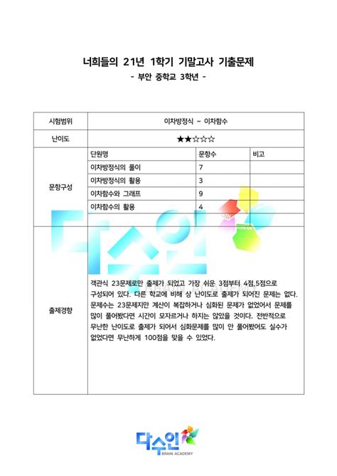 시험지 분석 너희들의 21년 1학기 기말고사 기출부안중 3학년 네이버 블로그