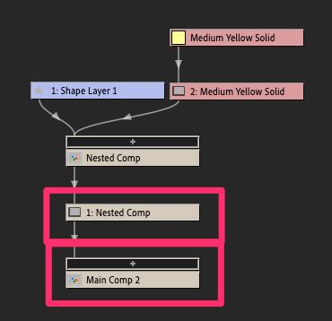 Ways To Duplicate A Composition In After Effects