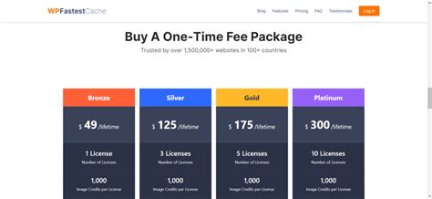 12 Best WordPress Caching Plugins For Site Speed In 2024