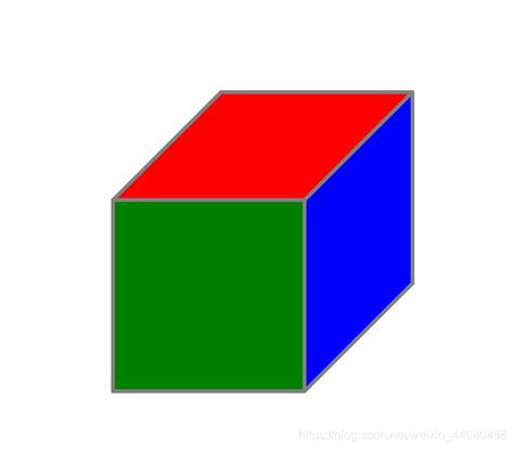 Python绘图实例27：正方体绘制代码画立方体 Csdn博客