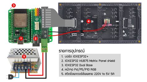 ป้ายไฟ P5 Rgb 6432 Pixels Dot Matrix Hub75 Artronshop บอร์ด
