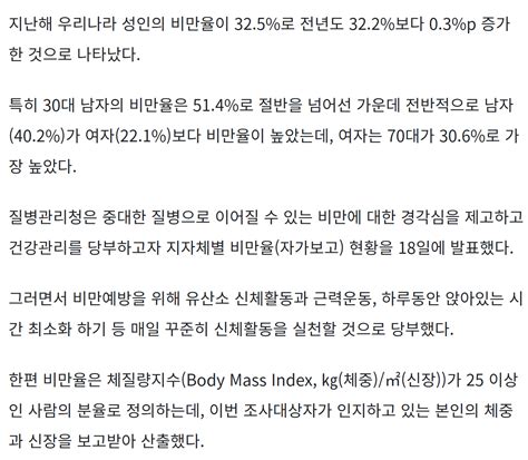 더쿠 지난 해 성인 비만 전년비 0 3 P↑…30대 남성 절반이 비만 가장 낮은 시는 대전 서구