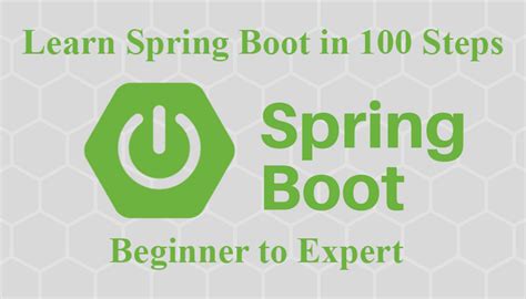 chia sẻ khóa học learn spring boot in 100 steps beginner to expert