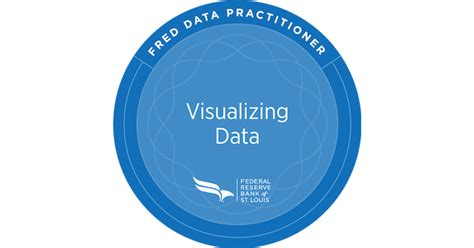 visualizing data credly