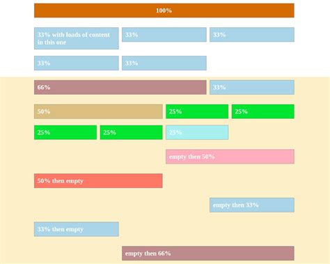 Github Left Css Layout Playground For Quick Layout Experiments In Html And Css