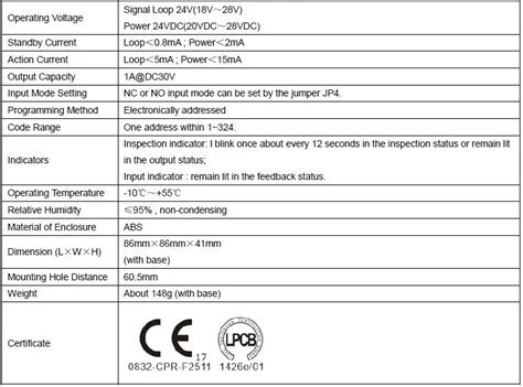 Aw D319 Lpcb Addressable Fire Alarm System Input Output Module