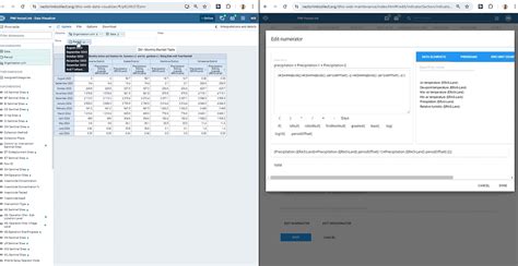 Indicator Offset Functionality In Data Visualizer Pivot Tables