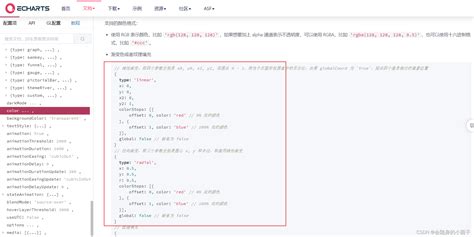 Vue中如何使用echarts——以折线图为例vue折线图 Csdn博客