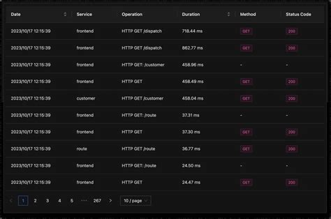 OpenTelemetry UI See Whats Possible With OpenTelemetry Data SigNoz