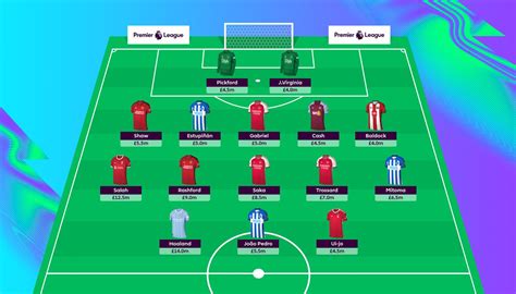 Reigning Fpl Champion Ali Jahangirov Reveals His Gw1 Squad