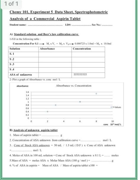 Solved 1 Of 1 Chemy 101 Experiment 5 Data Sheet
