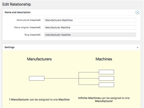 Toolsets Guide On How To Migrate Your Custom Website To Wordpress