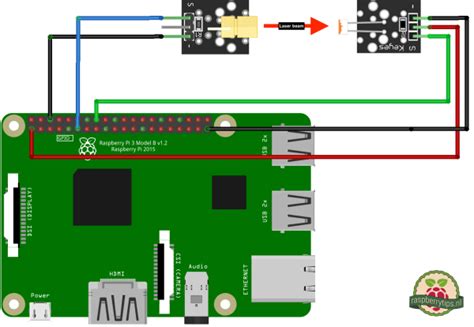 Light Sensor Not Working Raspberry Pi Forums