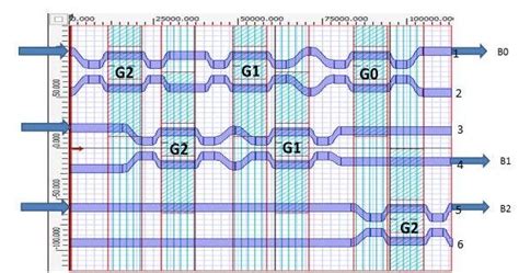 The Layout Of 3 Bit Gray To Binary Converter Download Scientific Diagram