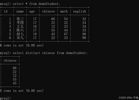 mysql单表查询大全【select】 select查询 csdn博客