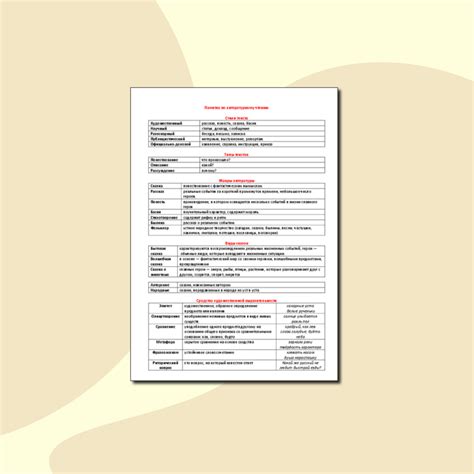 ВПР по литературному чтению 4 класс Памятка