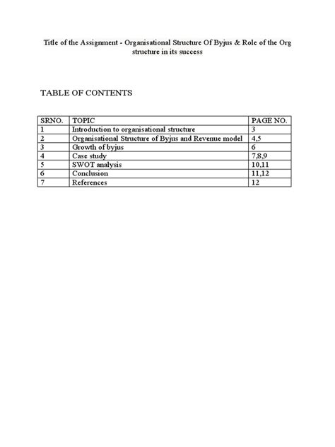 Organisational Structure Of Byjus And Role Of The Org Structure In Its
