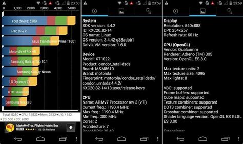 5 Best Android Benchmark Apps 2024