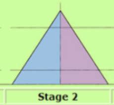 Ap Hug Study Flashcards Quizlet