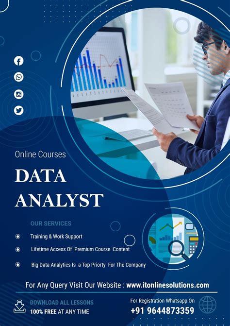 Online It Solutions On Linkedin Microsoftsql Msbi Powerbi