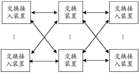 Traffic Congestion Control Method And Device Eureka Patsnap