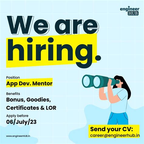 Engineerhub On Linkedin Hiring Opportunity Appdeveloper
