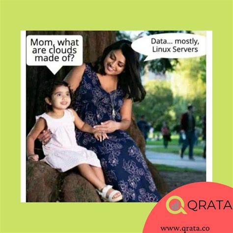 Prajakta Kulkarni On Linkedin Womenintechnology Womenwhocode