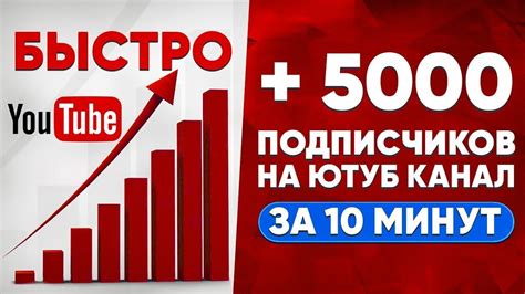 КАК НАБРАТЬ 5000 ПОДПИСЧИКОВ В ЮТУБЕ ЗА 10 МИНУТ НАКРУТКА ПОДПИСЧИКОВ НА Youtube КАНАЛ В 2024