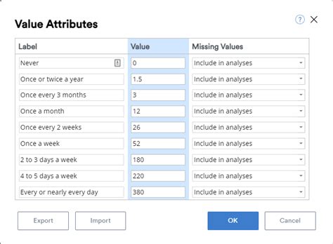 how to create a grid of averages displayr help