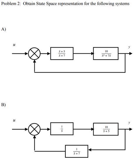Solved Problem 2 Obtain State Space Representation For The