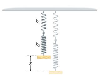 Solved Two Springs With Force Constants K1 And K2 Are Chegg