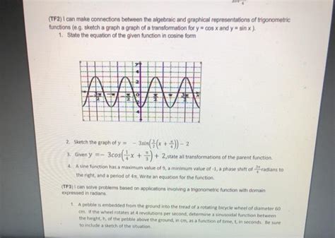 Solved Tf2 I Can Make Connections Between The Algebraic