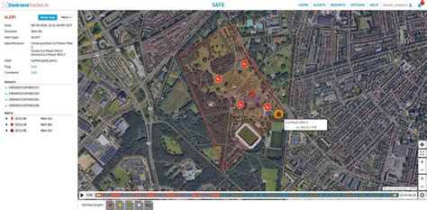 Bavak Security Group Drone Detection For Rent En