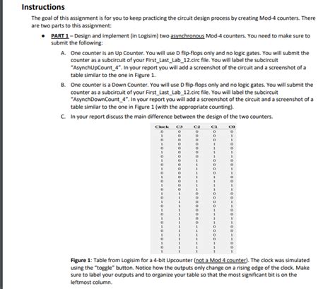Solved Draw The Diagram Or Build Using The Logisim The Chegg