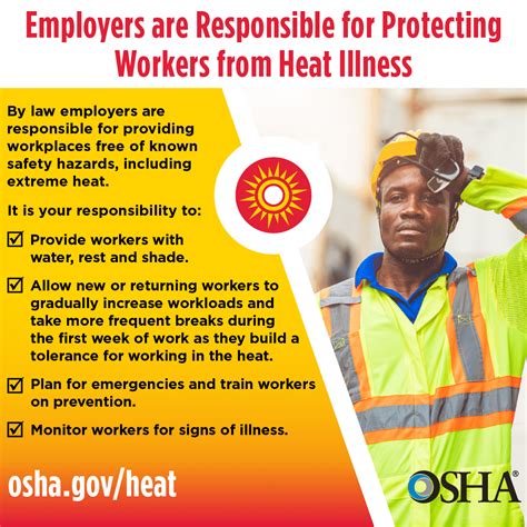 Beat The Heat Safety Workplace