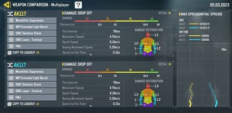 Can Anyone Please Explain The Recoil Pattern Its Literally The Same