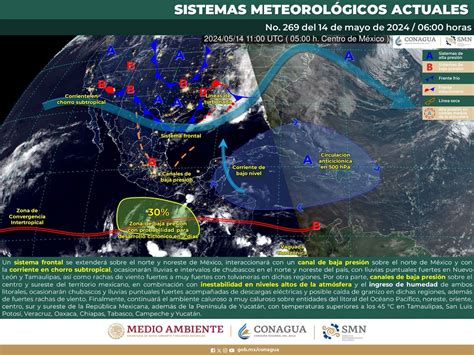 Continúan altas temperaturas en algunas regiones de Oaxaca para este martes Oaxaca Hoy
