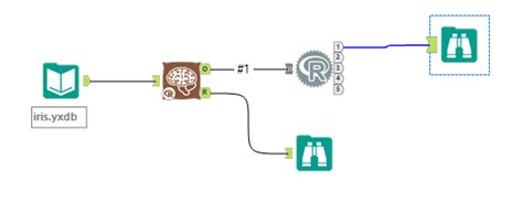 How To Create A Plot Of An Alteryx Neural Network Model