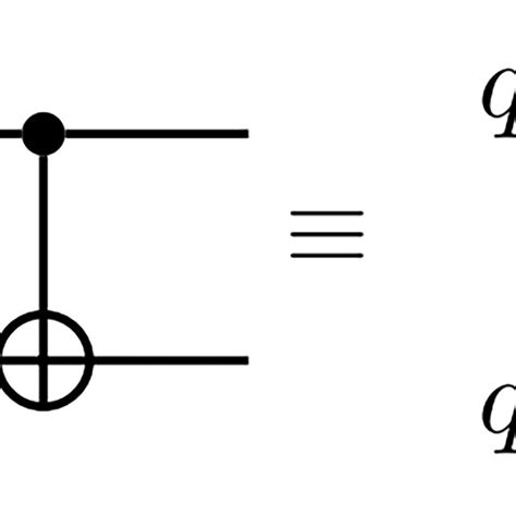 Circuit Template Example Download Scientific Diagram