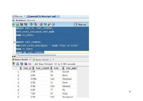 Infs1603 Assignment 1 Infs1603 Introduction To Business Databases