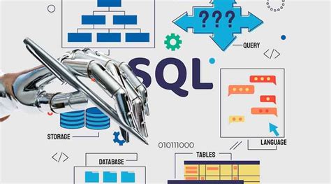 5 Sql Ai Tools To Watch Out For In 2024