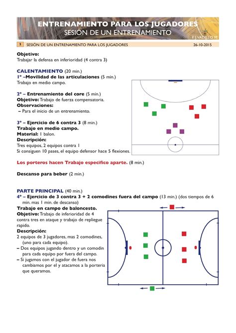Entrenador de fútbol sala Monitor SESIÓN DE UN ENTRENAMIENTO PARA JUGADORES DE FUTBOL
