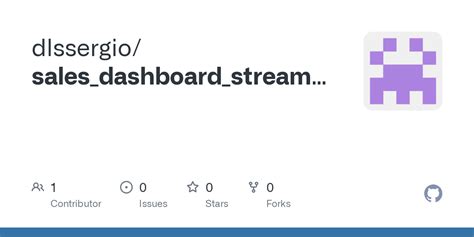 Github Dlssergio Sales Dashboard Streamlit