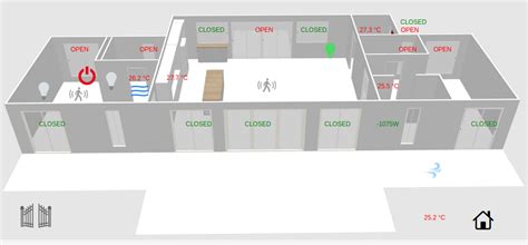Temperature Display For Openhab Dashboard With Little Energy Consumption Beginners Openhab
