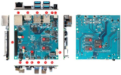 Odroid N2 The Superfast Raspberry Pi Rival Open Electronics Open