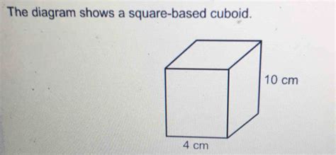 Solved The Diagram Shows A Square Based Cuboid [math]
